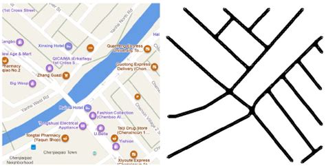 Figure 3 From An Adaptive Data Rate Based Task Offloading Scheme In