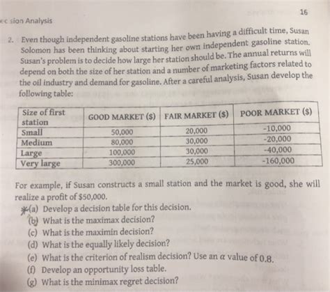 Ec Sion Analysis 16 2 Even Though Independent Gasoline Stations Have Been Having A Difficult
