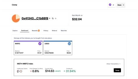 Abhishek Yadav On Linkedin Would You Rather Day Trade In Crypto At 100x Leverage And Watch Your