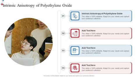 Intrinsic Anisotropy Of Polyethylene Oxide Ppt Slides Cpp Ppt Slide