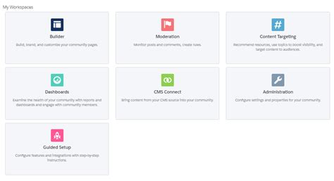 Quickly Setup Salesforce Communities Implementation ForceLearn 2024