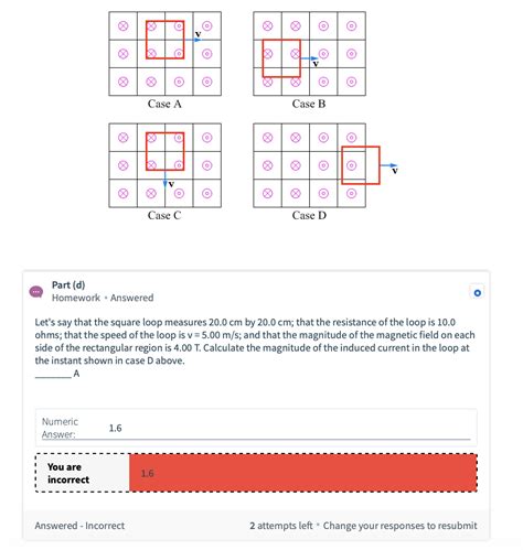 Solved The Picture Below Shows Four Different Cases Of A