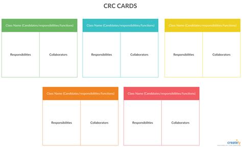 Crc Cards Diagram Process Flow Diagram Cards