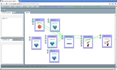 Demo Scenario In The Rt Middleware Editor Download Scientific Diagram