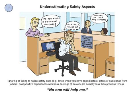 Gad Tool Kit Page 26 Based On Clinically Validated Interventions