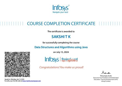 Sakshi T K On Linkedin Java Learningjourney Datastructures