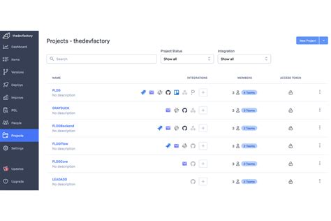 20 Best Free Bug Tracking Software Reviewed For 2025 The CTO Club