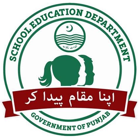 Dea Hafizabad 🎥 Before And After Transformation — Class 9th Science At