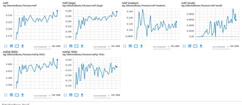Problem With Image Decoding In Tensorflow 2 · Issue 9115 · Tensorflowmodels · Github
