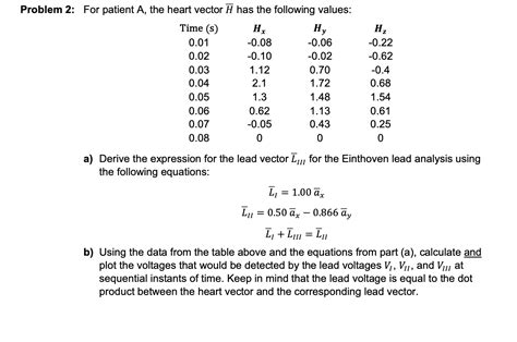 problem 2 for patient a the heart vector h has the