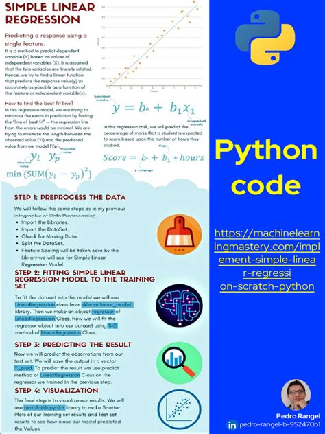Resumen Datos Python Pdf Artificial Neural Network Algorithms