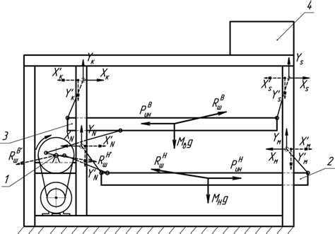 Structural Scheme Of Vibrating Separating Machines Structure The