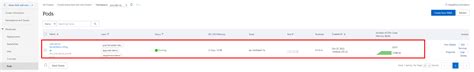 Building A Multi Cloud Environment Using Google Cloud Kubernetes GKE And Alibaba Cloud
