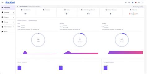 Hci Alternatives The Best Nutanix Competitors 2025