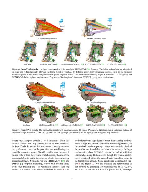 Multi Instance Point Cloud Registration By Efficient Correspondence