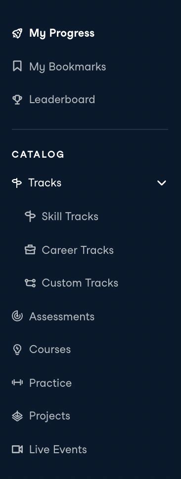 Navigating Datacamp Learn Workspace Certification And Groups