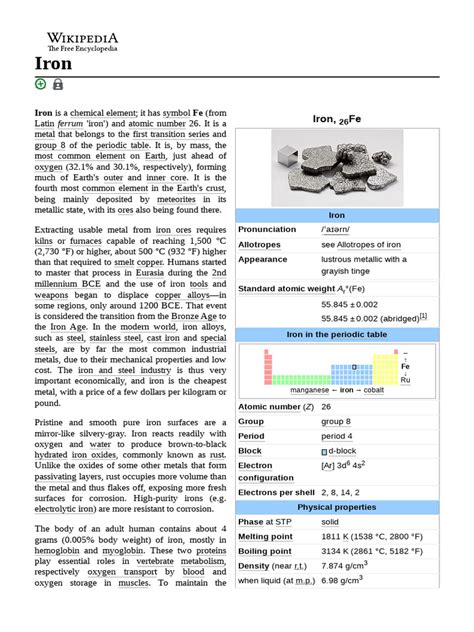iron pdf iron magnetism