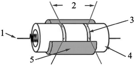 Acetone Gas Sensor Based On Alpha Fe2o3sno2 Composite Nano Fibers And Preparation Method