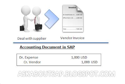Vendor Invoice Without PO In SAP