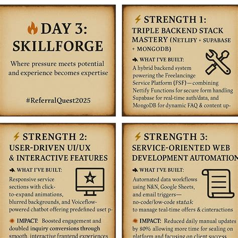 🔥 Day 3 Of Referralquest2025 Welcome To The Skillforge 🔥 Shibiraj R
