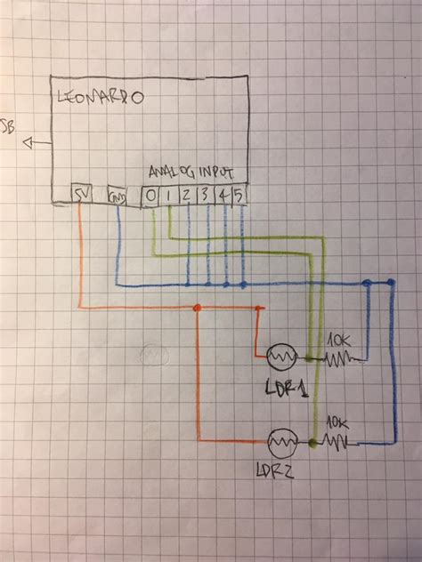 Ldr As Midi Controller Help One Ldr Outputs To All Cc At Once General Guidance Arduino Forum
