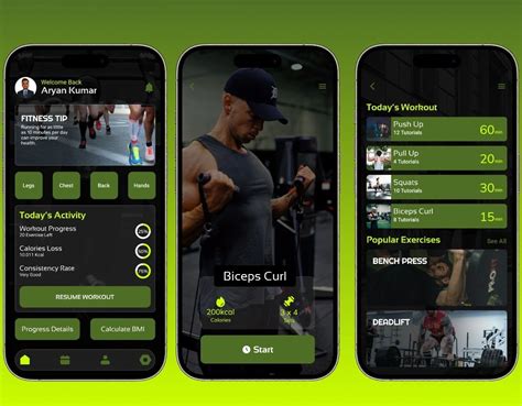 Aryan Kumar On Linkedin Uidesign Uxdesign Uiux Uiuxdesign Figma