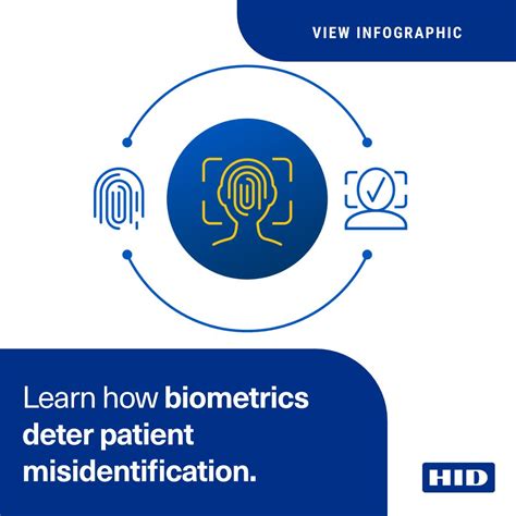 Patient Misidentification Costs Us Healthcare 6b Year Hid Extended Access Technologies