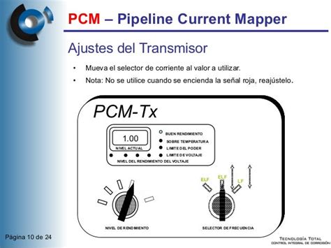 Pipeline Current Mapper Pcm