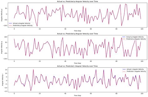 quadcopter trajectory tracking based on model predictive path integral