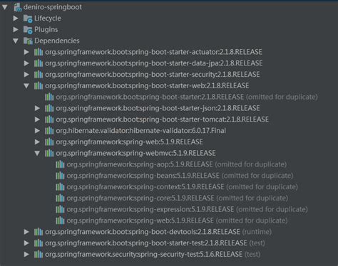 说说如何使用 Spring Initializr 初始化 Spring Boot 项目springboot Initializer如何 Csdn博客