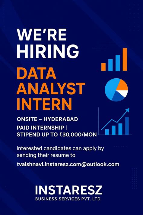 Wearehiring Dataanalyst Dataanalytics Datascience Analyticsinternship