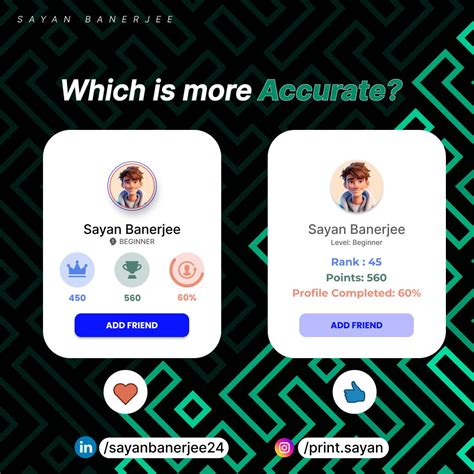 Sayan Banerjee On Linkedin Ux Ui Research Figma Design
