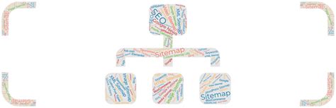 Google XML Sitemaps Generator Pro WP Grim
