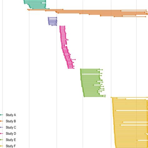 Ecef And Enu Coordinate Systems Download Scientific Diagram