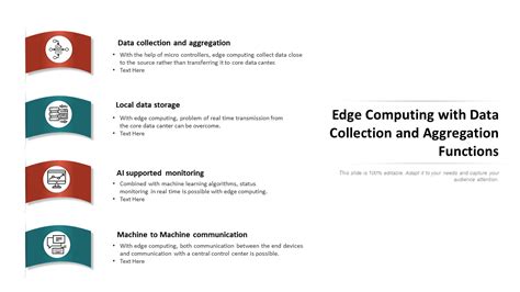 what is edge computing and how will it affect your business