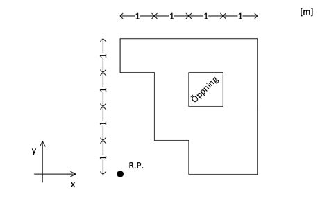 Solved Calculate The Position Of The Center Of Gravity In Chegg Com