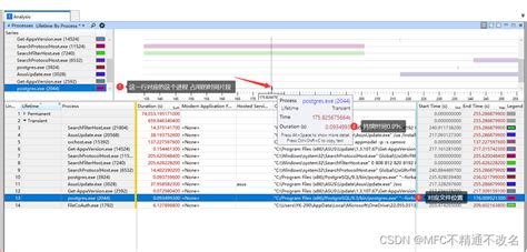 如何使用windowsperformancetoolkit对程序进行分析 windows performance toolkit csdn博客