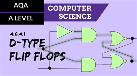 aqa a level slr16 d type flip flops a d typ clickview