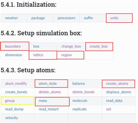 金属建模 Lammps 中文站