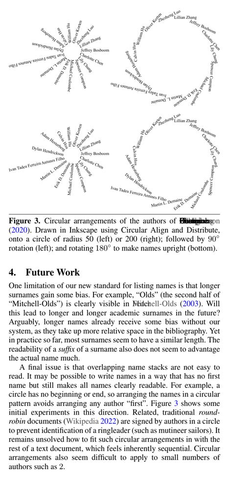 Florian Ffeilerneuromatchsocial Neuromatch Social
