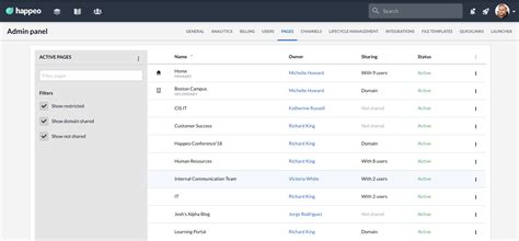 Admin Page Management