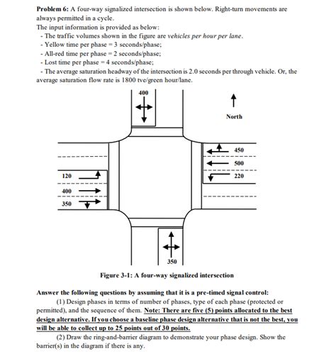 Solved Controla Four Way Signalized Intersection Is Shown
