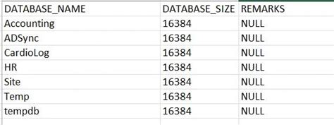 How To Get Sql Server Database Size Netwrix