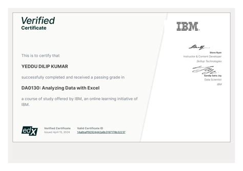 Excited To Announce My Successful Completion Of The Analyzing Data