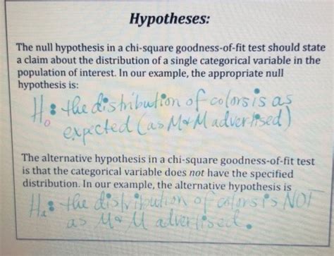 solved hypotheses the null hypothesis in a chi square
