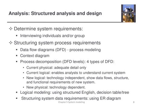 Ppt Structured Vs Object Oriented Analysis And Design Sad Vs Ooad Powerpoint Presentation