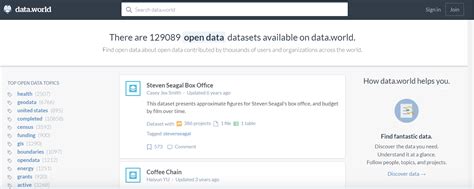Public Dataset Untuk Perkaya Portfolio Data Scientist