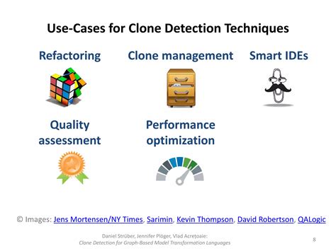 Clone Detection For Graph Based Model Transformation Languages Ppt