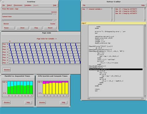 End Of The Parallel Loop Execution MGS Download Scientific Diagram