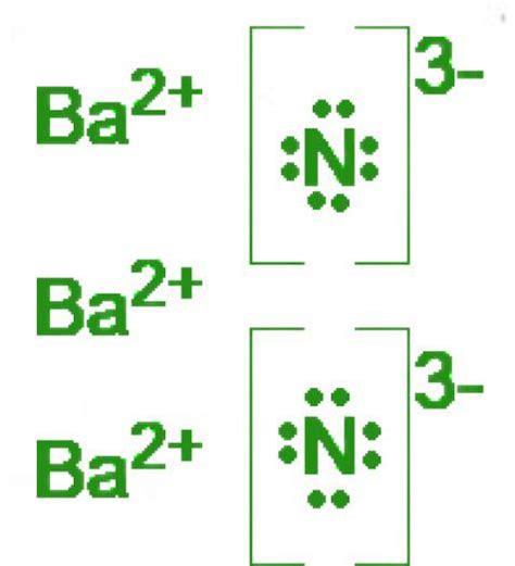 Barium Lewis Dot Structure